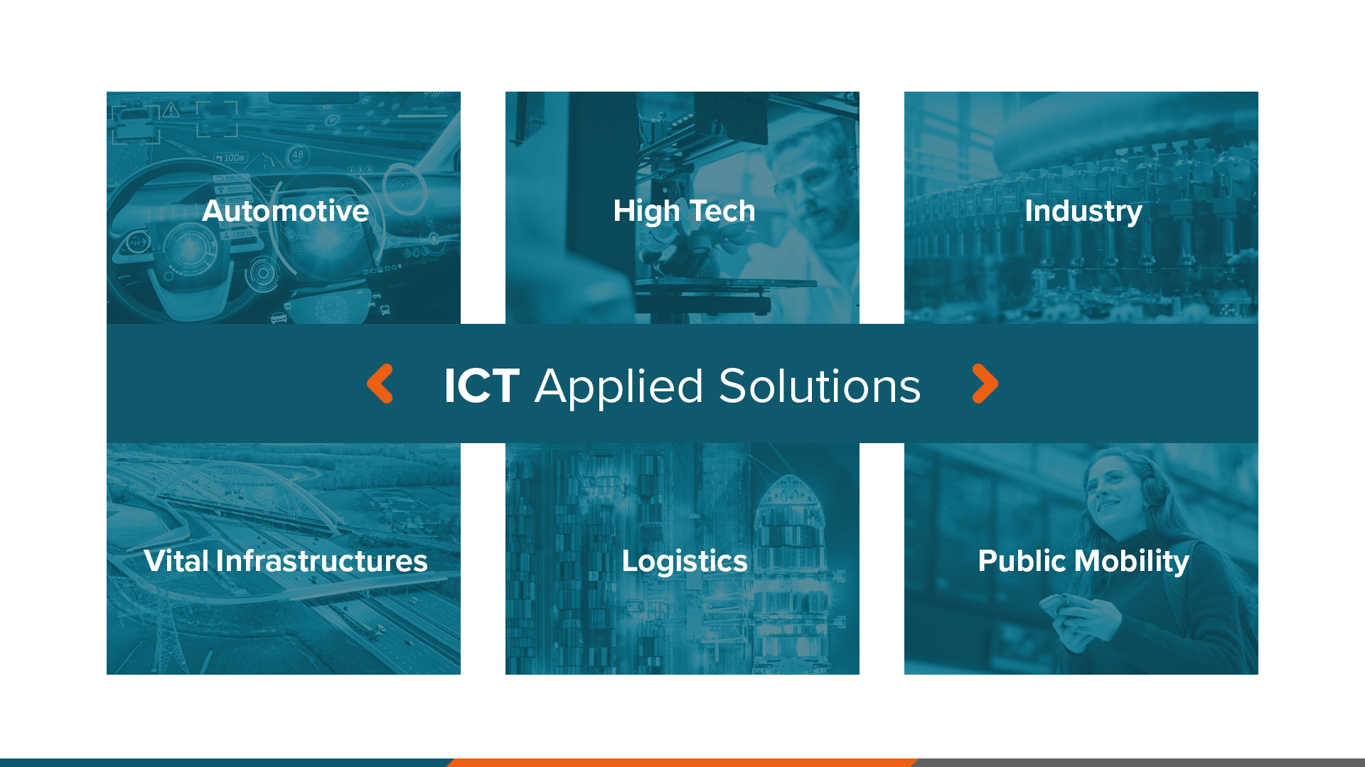 ICT Applied Solutions verbindt mens, machines en data op impactvolle wijze | ICT Group